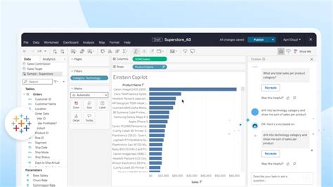 Salesforce Announces Public Beta Of Einstein Copilot For Tableau Futurum