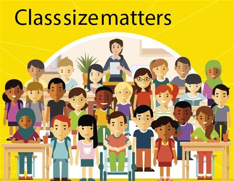 Does Class Size Matter
