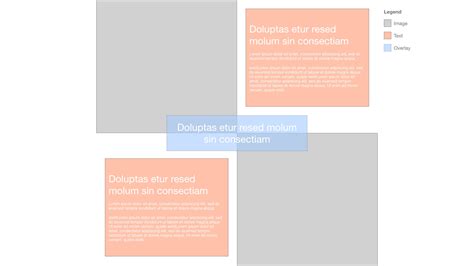 Html Problem With Positioning Overlay On Top Of Text Image Section Stack Overflow