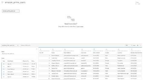 tableau contains function syntax examples how to use