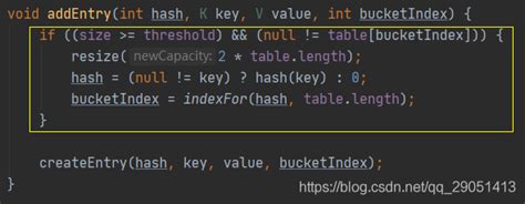深入浅出hashmap详解（jdk7）jdk7 Hashmap Csdn博客