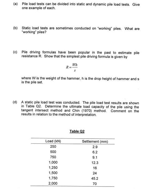 solved a pile load tests can be divided into static and