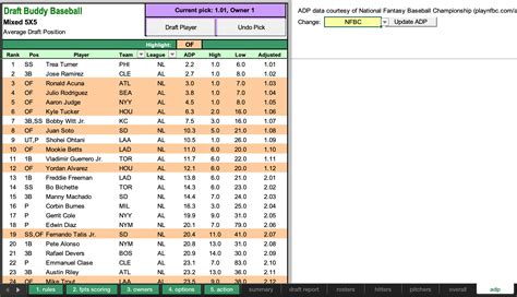 2025 Fantasy Baseball Draft Buddy Cheat Sheet Draft Tool