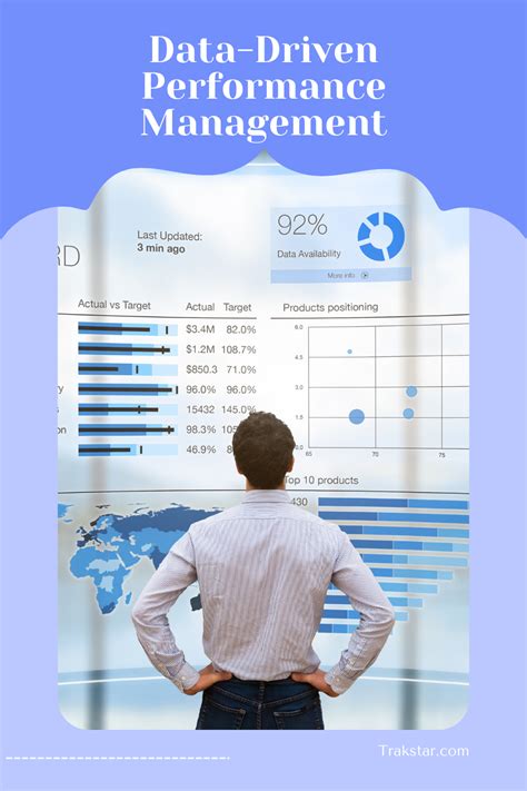 Data Driven Performance Management Data Driven Managing People Data