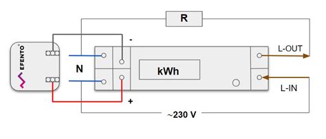 Pulse Counters Efento