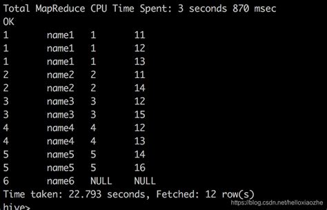 Hive中hsql中left Semi Join和inner Join、left Join、right Join、full Join区别hivesql Left Join Csdn博客
