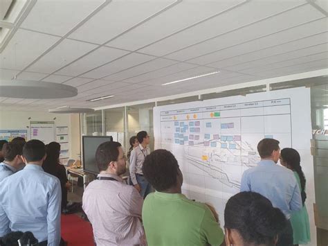 David Gabay On Linkedin Safe Lifeatcapgemini Agilecoaching