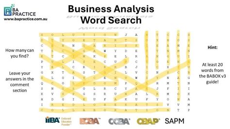 The Ba Practice On Linkedin Thebapractice Businessanalysis
