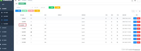 El Admin框架简单解析 Eleadmin Csdn博客