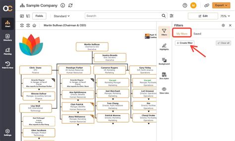 Interactive Filters Orgchart