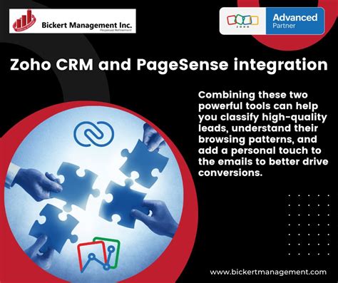 Bmi Zoho Zohopagesense Zohocrm Zohoadvancedpartner Innovation Businesstools Bickert