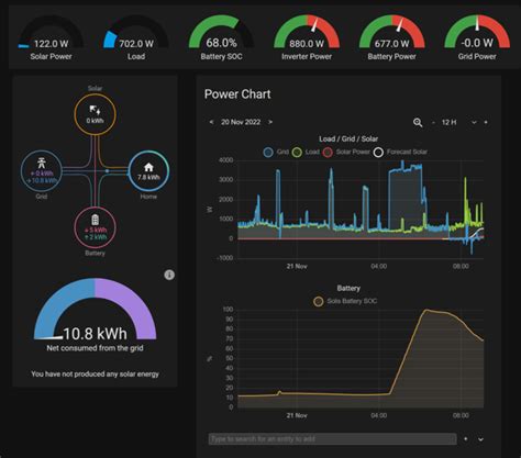 Github Fboundy Ha Solis Modbus Yaml File For Reading Solis Hybrid Inverter Directly With Ha