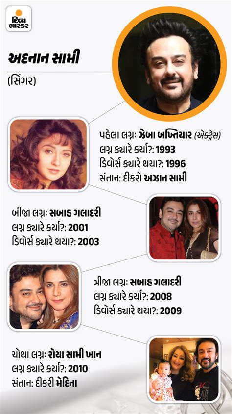 These Bollywood And South Celebs Marry More Than Once લગ્ને લગ્ને કુંવારા સેલેબ્સ ભજનસમ્રાટ