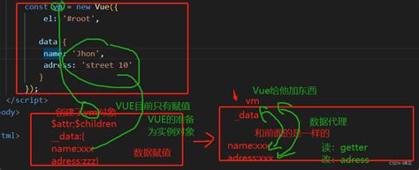 Vue学习：vue中的数据代理
