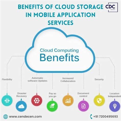 When We Peep Into The Dynamics Of Cloud Storage For Mobile Applications Solution We Observe