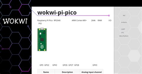 Wokwi Pi Pico参考 Wokwi Docs