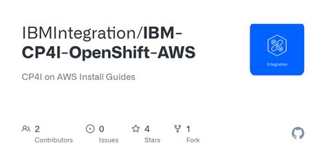 IBM CP4I OpenShift AWS 2019 3 2 PoC Environment README Md At Master IBMIntegration IBM CP4I