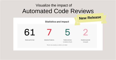 Codescene On Linkedin Codereview Softwaredevelopment Technicaldebt