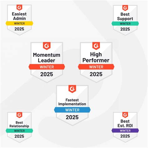 Secoda On Linkedin Book A Demo Secoda