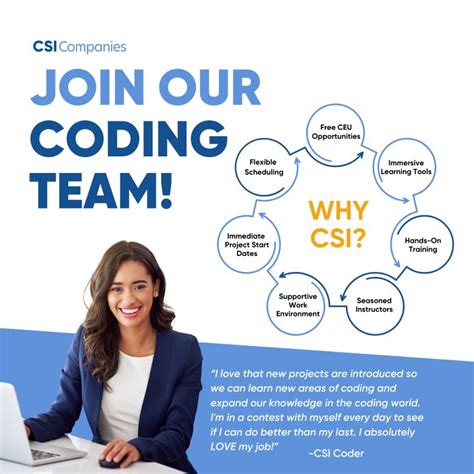 Kelly Frenette On Linkedin Riskadjustment Medicalcoding Hcccoding