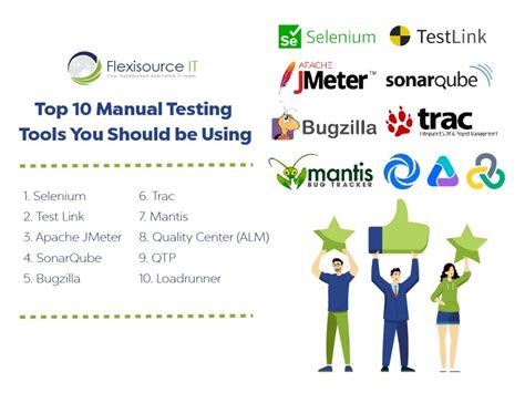 Top 10 Manual Testing Tools You Should Be Using In 2022 Flexisource