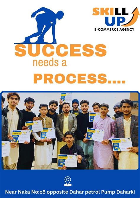 Muhammad Nouman 🌟 Posted On Linkedin