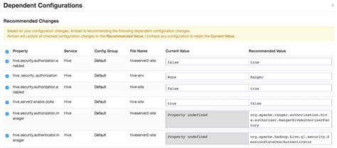 How To Configure Hive Authorization Using Apache Ranger The Geek Diary