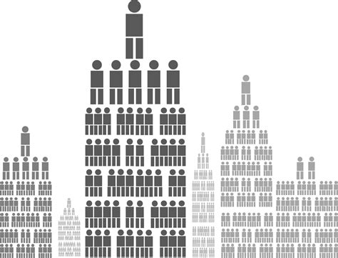 Time To Restructure Or Destructure Mindsatwork