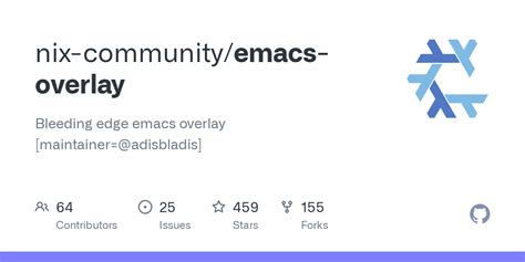 Github Nix Community Emacs Overlay Bleeding Edge Emacs Overlay