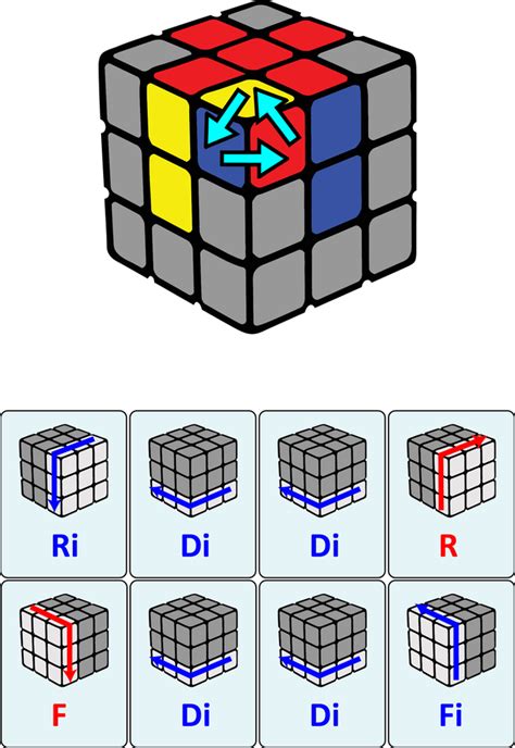 FREE Ebook Rubics Cube Solution