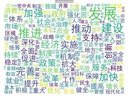 生成词云——两会政府工作报告热词频率统计词云统计 Csdn博客