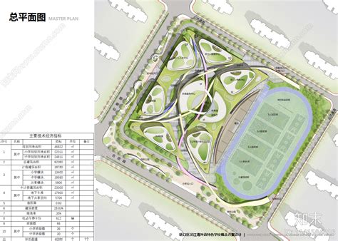 武汉市硚口区汉江湾外语特色学校方案文本下载【id1141584818】【知末方案文本库】