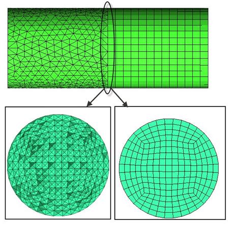 Ansys Icem Cfd 基础word文档在线阅读与下载免费文档