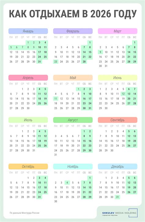 Как будем отдыхать в 2026 году календарь выходных и рабочих дней на 2026 год 7 июля 2025 161 ру