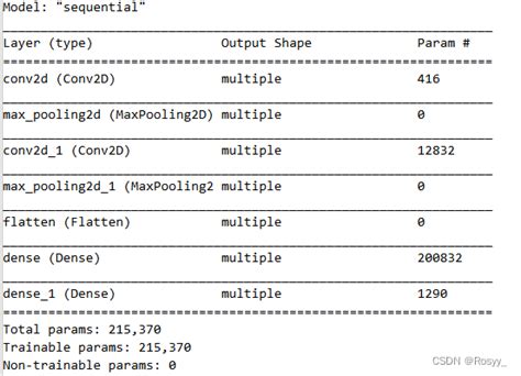 【机器学习】最经典案例：手写数字识别（完整流程：dnn cnn结构设计、模型参数保存、断点续训、acc loss可视化） 手写数字识别应该怎么