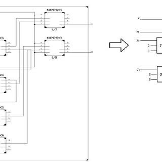 A RTL Schematic Of Proposed Design 2 And Proposed Design 2 Download Scientific Diagram
