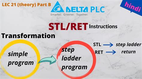 Step Ladder Instruction In Plc Stl Instruction In Delta Plc Stl And Ret Plc Lec 22 Part