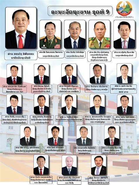 ກົດໝາຍແຫ່ງ ສປປ ລາວ Added A New Photo ກົດໝາຍແຫ່ງ ສປປ ລາວ