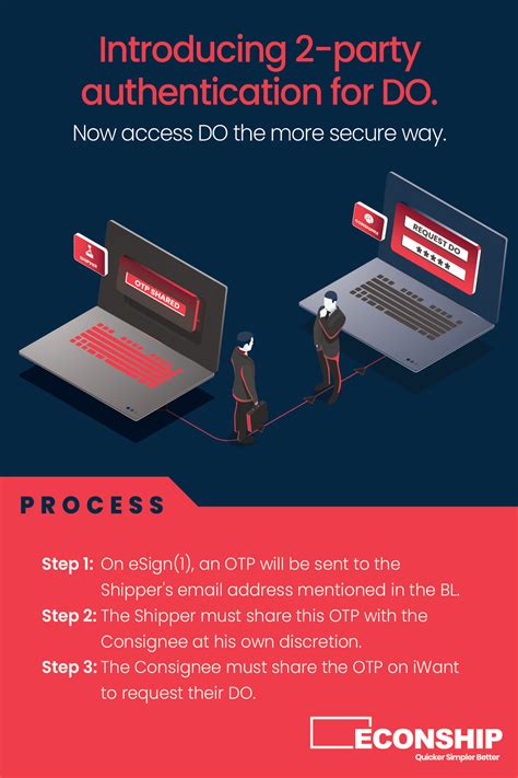 Enhanced Security Introducing Party OTP Authentication For Delivery Order DST Daily