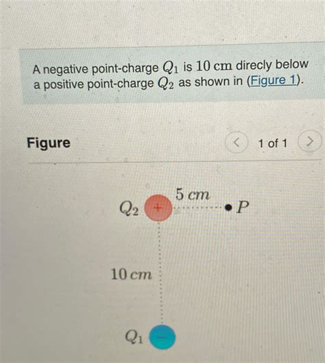 Solved What Is The Direction Of The Net Electric Field At Chegg