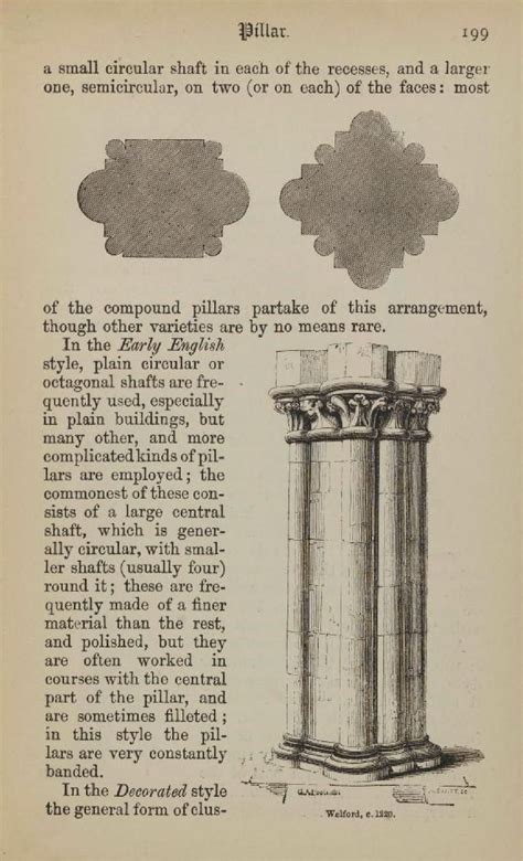A Concise Glossary Of Terms Used In Grecian Roman Italian And Gothic