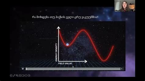 ვაკუუმის დაშლა როგორც სამყაროს დასასრულის ერთ ერთი სცენარი თათია ქილიფთარი Youtube