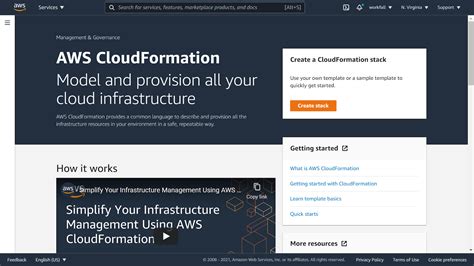 How Can We Deploy Aws Resources With Ease Using Aws Cloudformation Templates The Workfall Blog