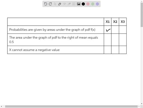 Solved Properties Of The Uniform Distribution Aa Consider Random