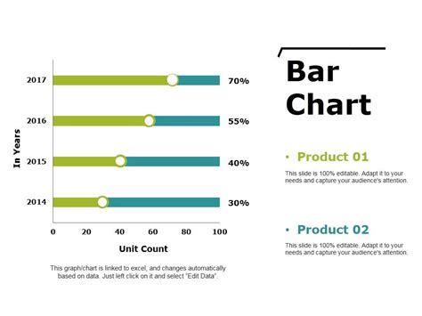 Bar Chart Ppt Powerpoint Presentation Icon Diagrams