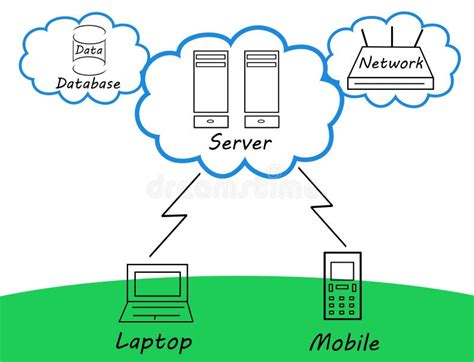 Cloud Computing Cost Stock Image Image Of Communication 19267751