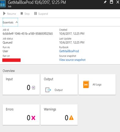 How To Setup Up The Hybrid Worker Group In Azure Automation And Run Hybrid Runbooks Against On