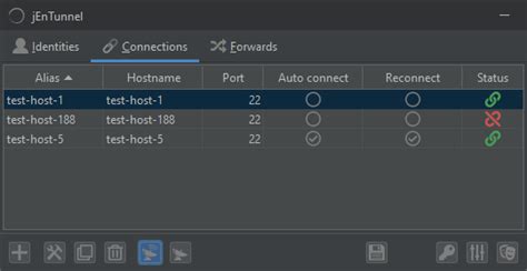 Github Ggrandes Jentunnel Manage Ssh Tunnels Made Easy
