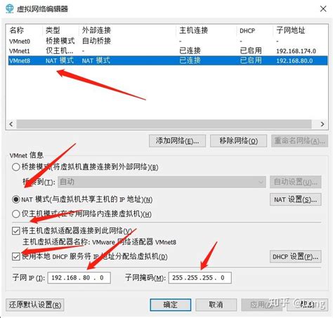 Vmware虚拟机网络配置 Nat篇 知乎