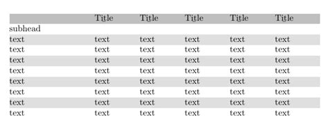 Improve Table Formatting TeX LaTeX Stack Exchange